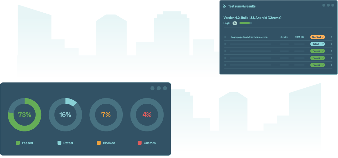 Test Management for Software Teams | TestRail